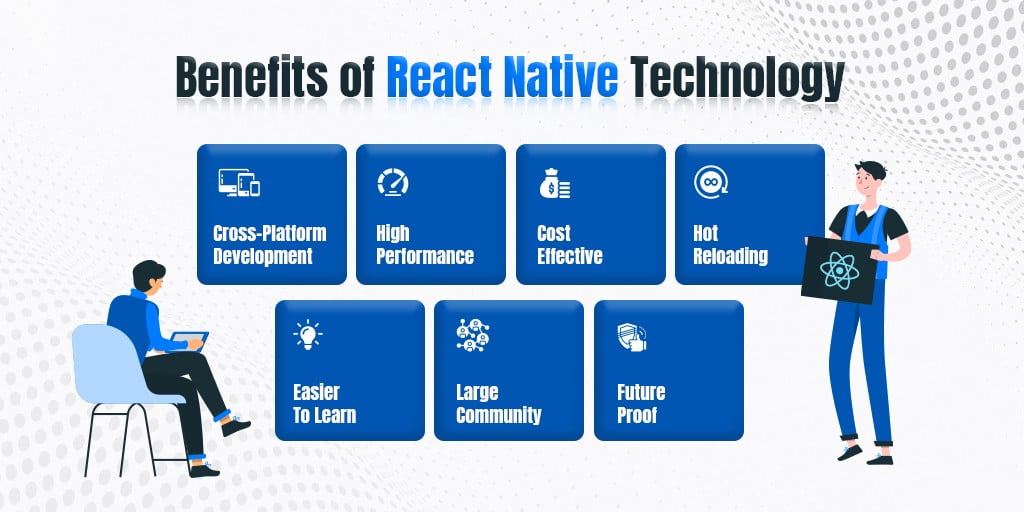 Hire React Native Developer in India | Binary Informatics